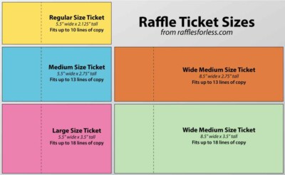How to Make Raffle Tickets with Numbers | Raffles for less